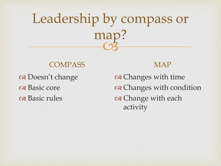 Leadership influence | PPTX