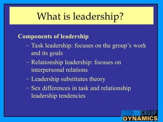 Leadership in GD for Organizational Growth | PPT