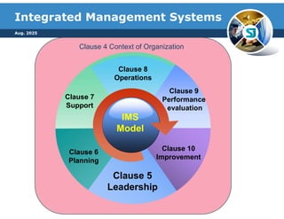 Leadership in Integrated management systems | PDF