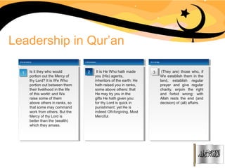 Leadership in Islam | PPT