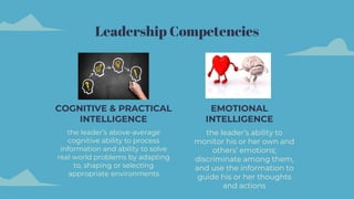 Leadership in organizational settings | PDF