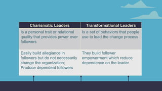 Leadership in organizational settings | PDF