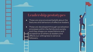 Leadership in organizational settings | PDF