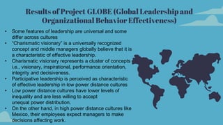 Leadership in organizational settings | PDF