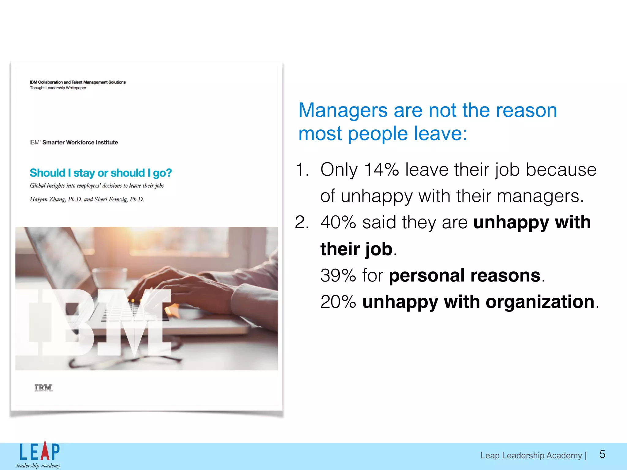 Leadership insight - Why Employee Resign | PPT