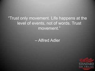 Leadership inspirational quotes | PPTX