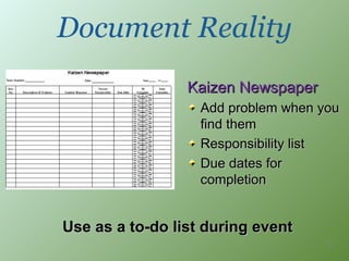 Leadership institute lean kaizen briefing 8 16 13 handout | PPT