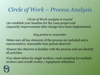 Leadership institute lean kaizen briefing 8 16 13 handout | PPT