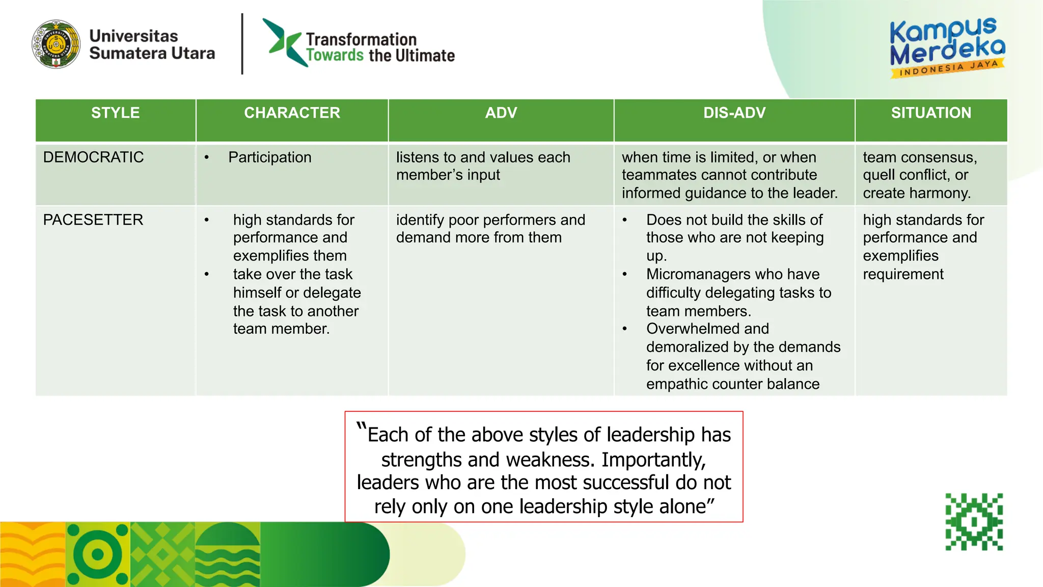 LEADERSHIP IN SURGERY.pdf