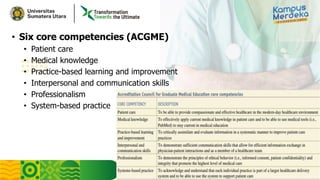 LEADERSHIP IN SURGERY.pdf