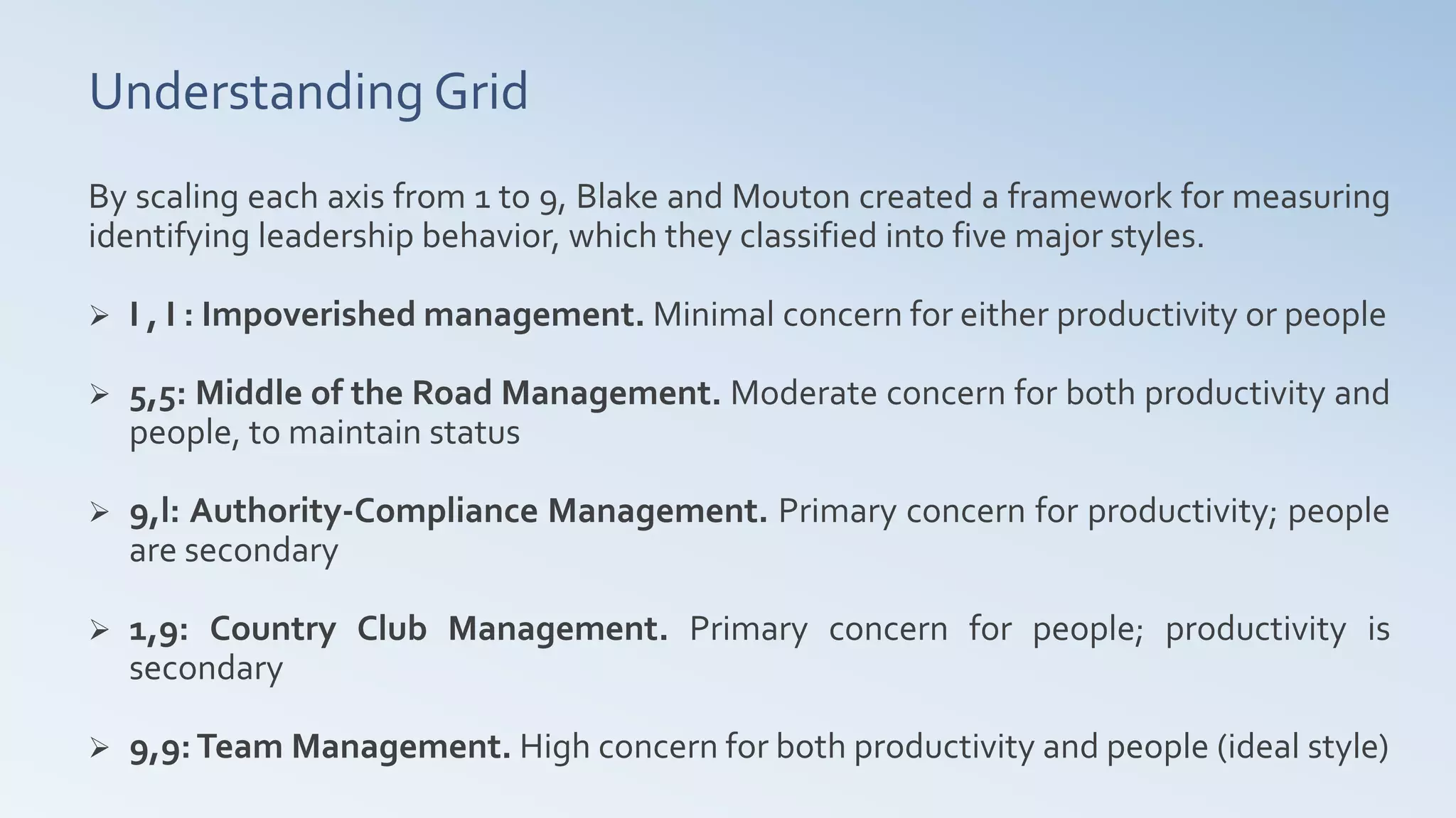 Leadership in technology | PPTX