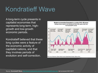 Leadership in the sixth wave | PPTX