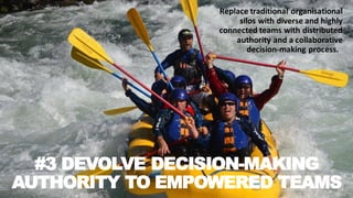 Leading in VUCA world | PDF