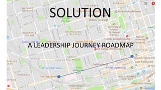 Leadership journey roadmap | PDF