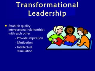 Leadership kapil | PPT