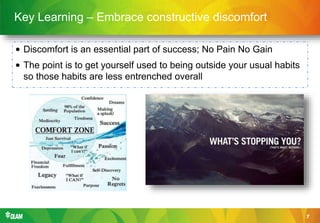 Leadership learnings for success edible oil global leadership meeting ...