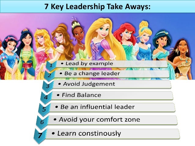 Leadership Lessons from Disney Princesses