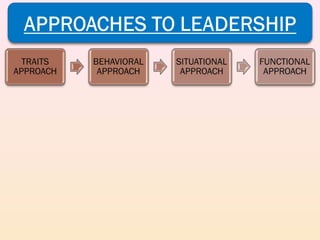 Leadership lecture | PPT