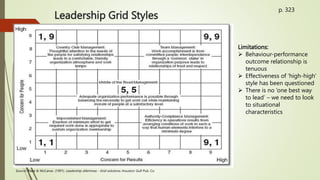 Practice & Leadership theories_lectures.pptx