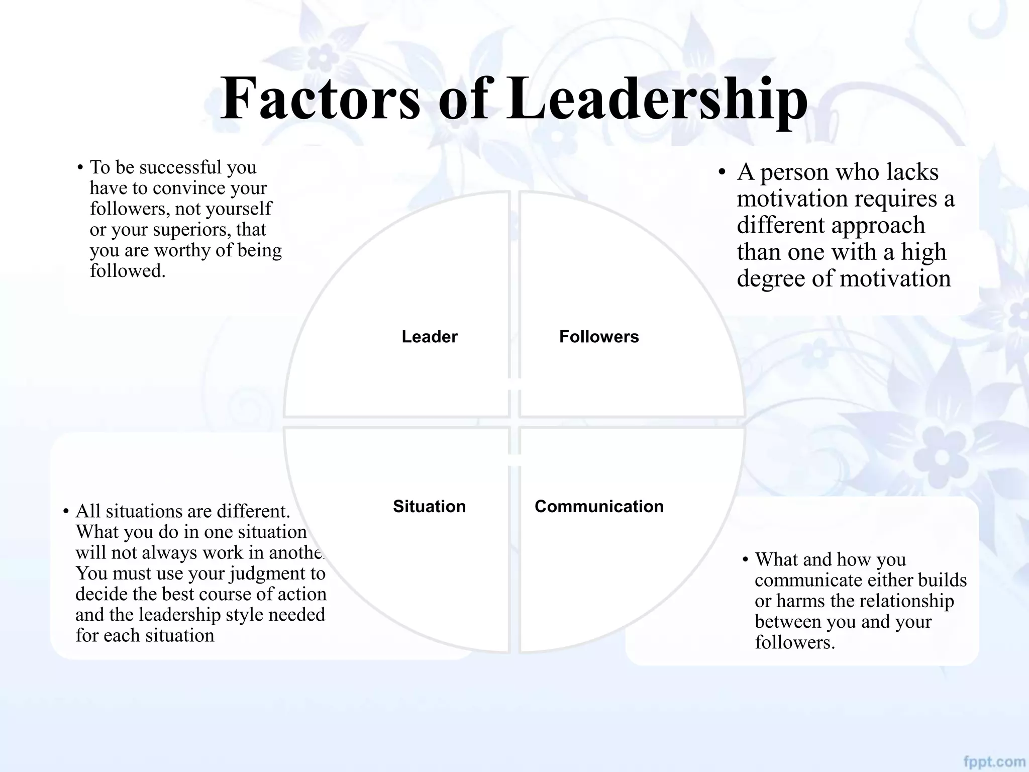 Leadership lesson from adolf hitler | PPTX