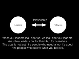 Leadership | PDF