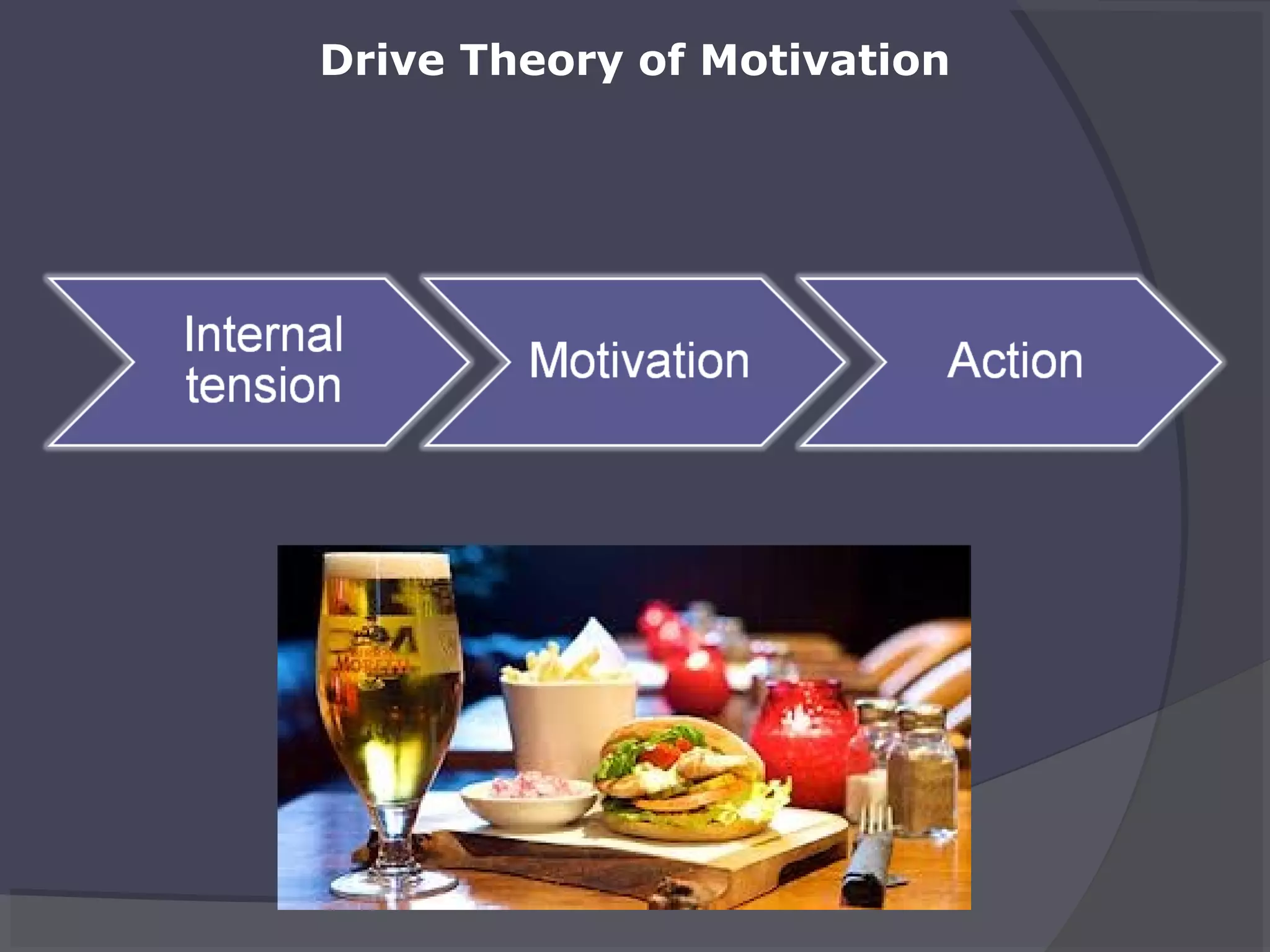 Leadership, management and motivation | PPT