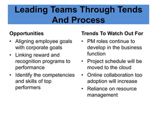 Leadership manual presentation | PPT