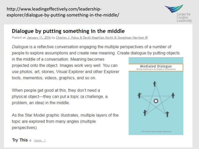 Leadership Metaphor Explorer CCL Labs Webinar Series | PPT