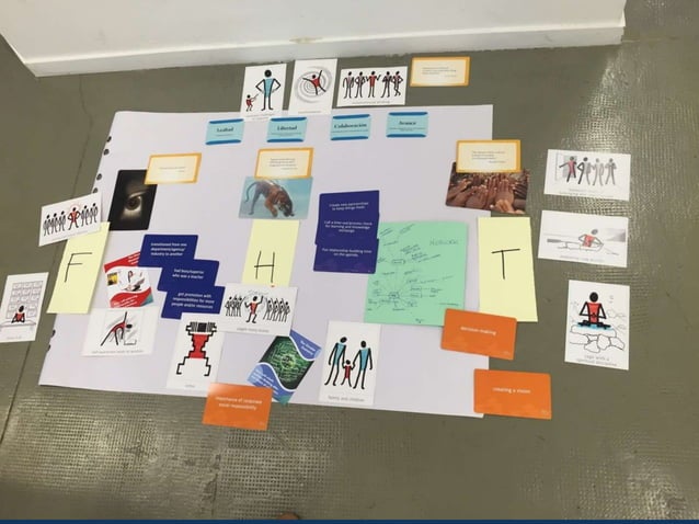 Leadership Metaphor Explorer CCL Labs Webinar Series | PPT