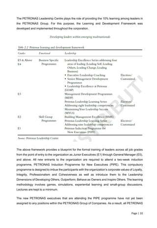 Leadership and Management of Change - PETRONAS Malaysia | PDF