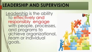 Leadership Models of Supervision | PDF