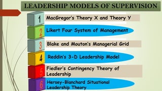 Leadership Models of Supervision | PDF