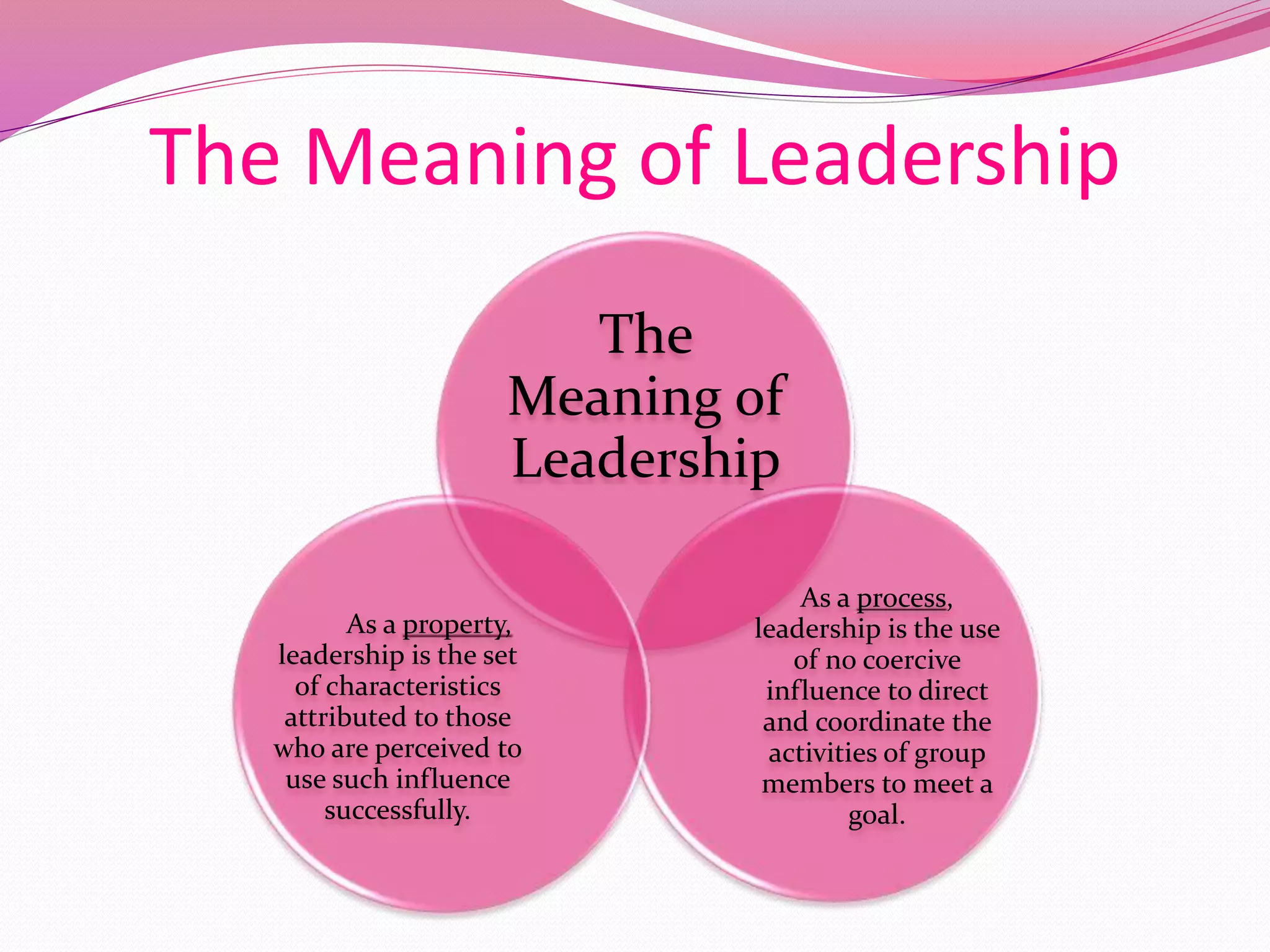 Leadership & motivation | PPTX