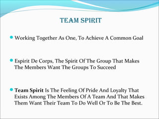 Leadership,motivation and teamspirit_Mukesh Vaghasiya | PPT