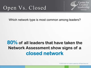 Leadership network diagnostic cxo event | PPTX