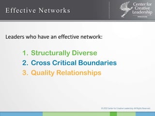 Leadership network diagnostic cxo event | PPTX