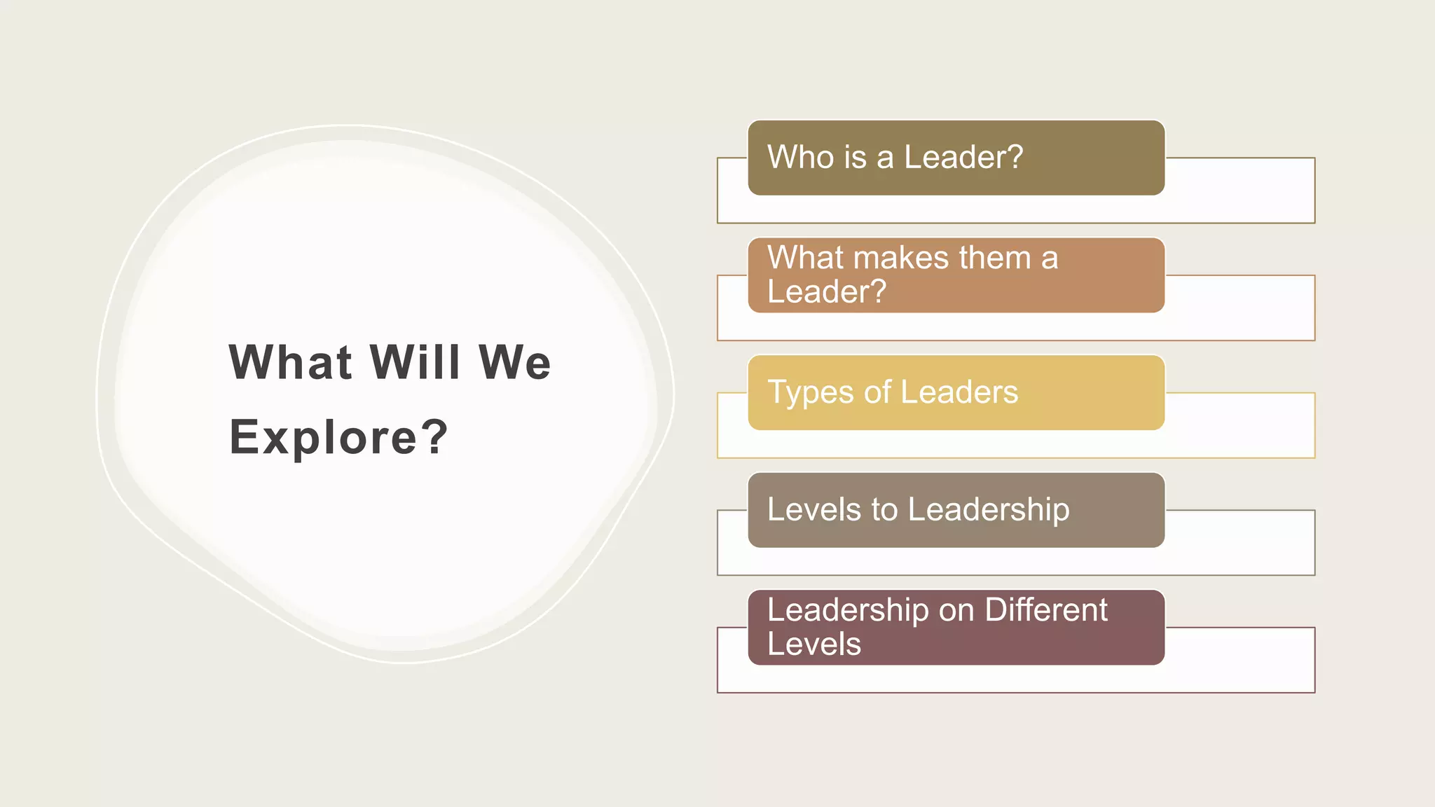 Leadership on Different Scales | PPTX