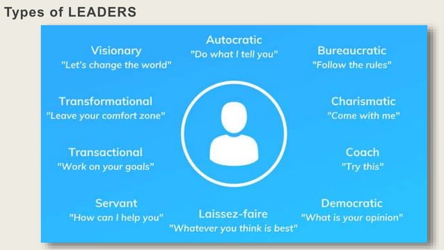Leadership on Different Scales | PPTX