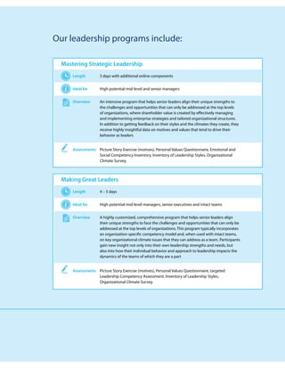 Hay Group leadership development programs | PDF