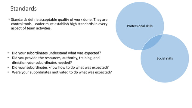 Leadership Explained (Be, Know, Do model) | PPTX