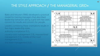 LEADERSHIP part 2 PPT.pptx