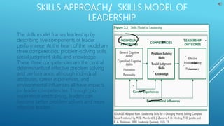 LEADERSHIP part 2 PPT.pptx