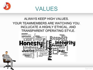 Leadership - a 5 Point Program | PPT