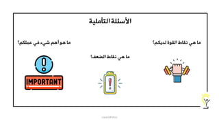 Leadership Pizza | PPT