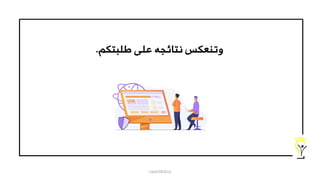 Leadership Pizza | PPT