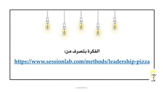 Leadership Pizza | PPT