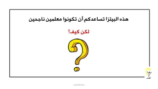 Leadership Pizza | PDF