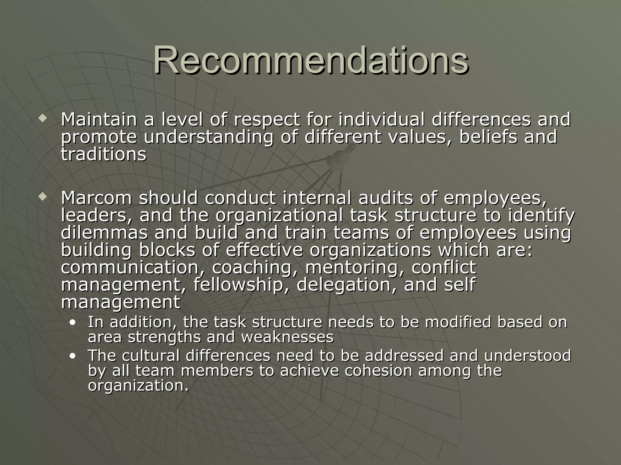 Leadership Powerpoint Team1 Proposal Final | PPT
