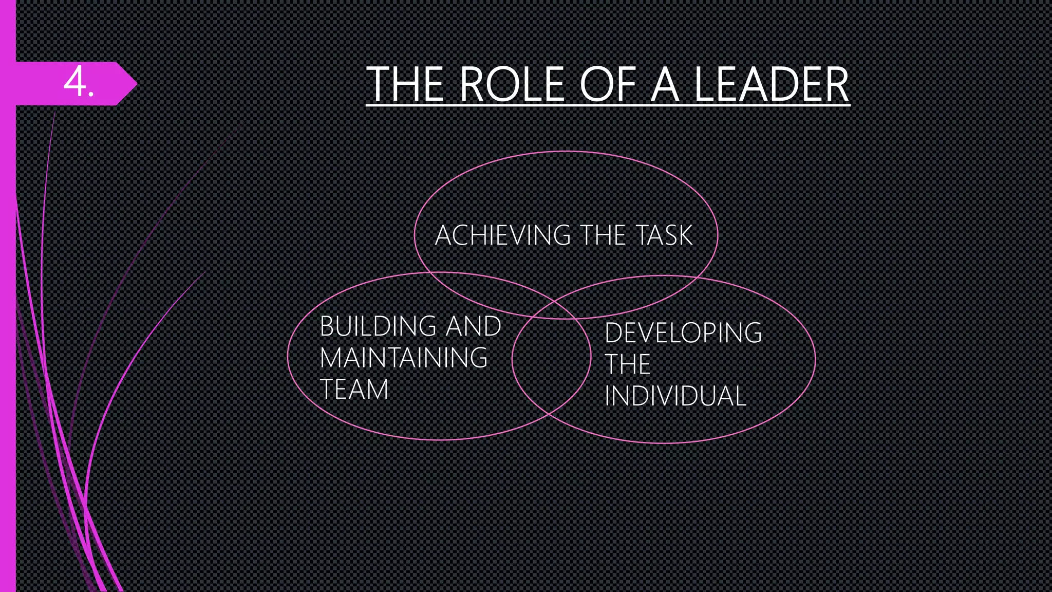 Leadership ppt | PPTX