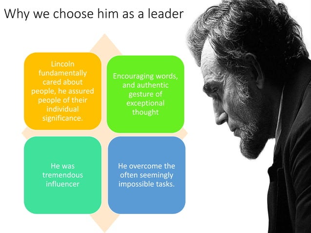 Abraham Lincoln Leadership | PPTX